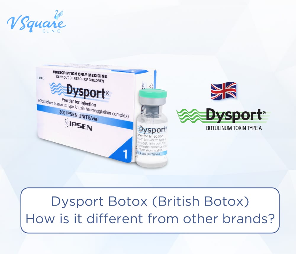British Botox Dysport: Benefits and Key Difference Explained