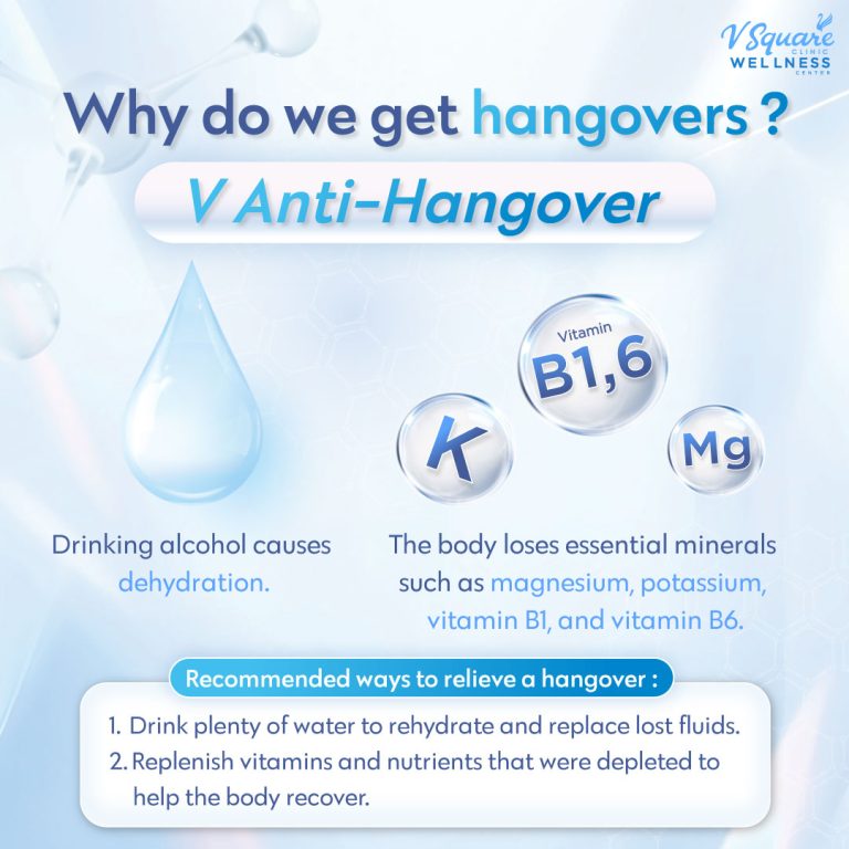 Hangover Remedies: 11 Fast Ways No More Headache or Nausea